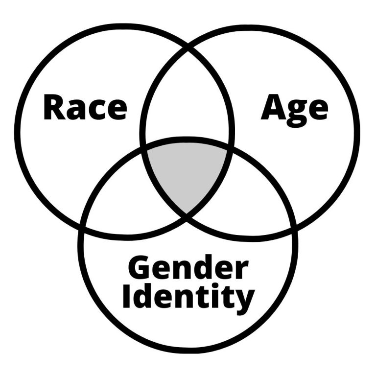 Intersectionality In The Lgbtqia Community With Laura Oneal